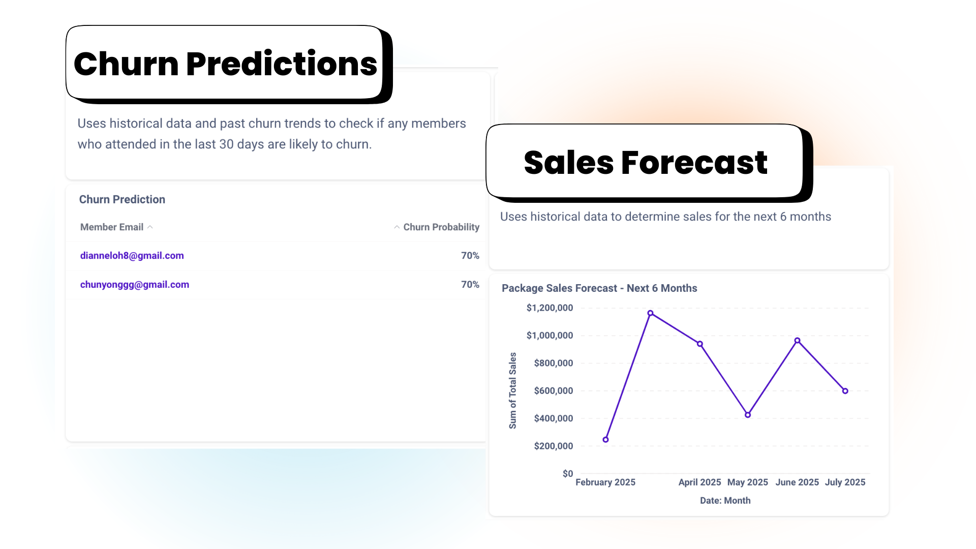 vibefam - Our Solution